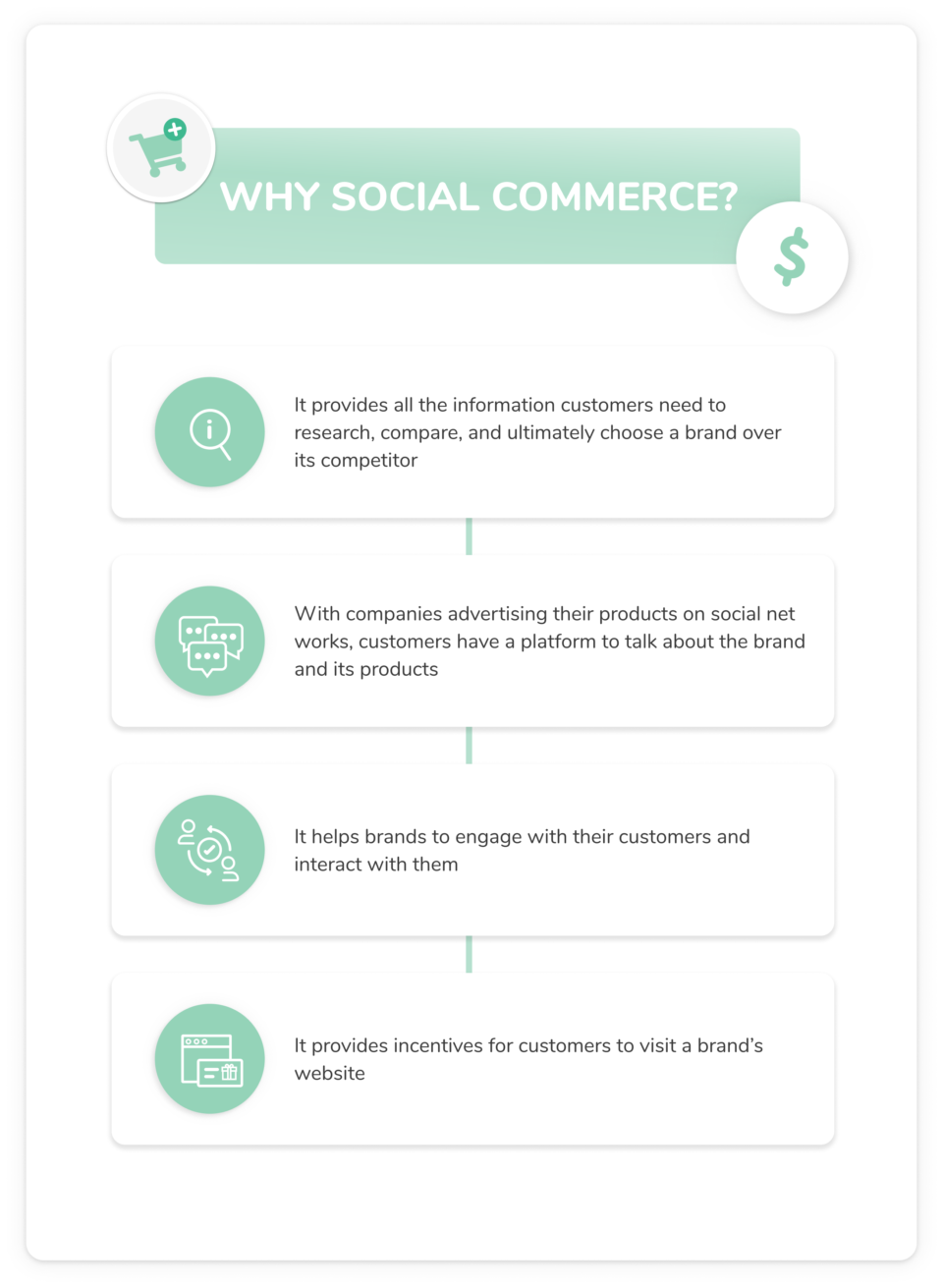Why social commerce is not just a trend