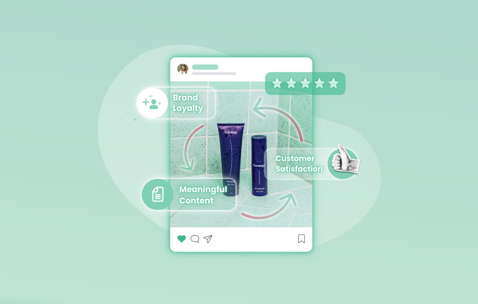 Why do customers switch brands? - How content supports brand loyalty