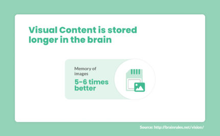The importance of visual content - 7 reasons why users love it