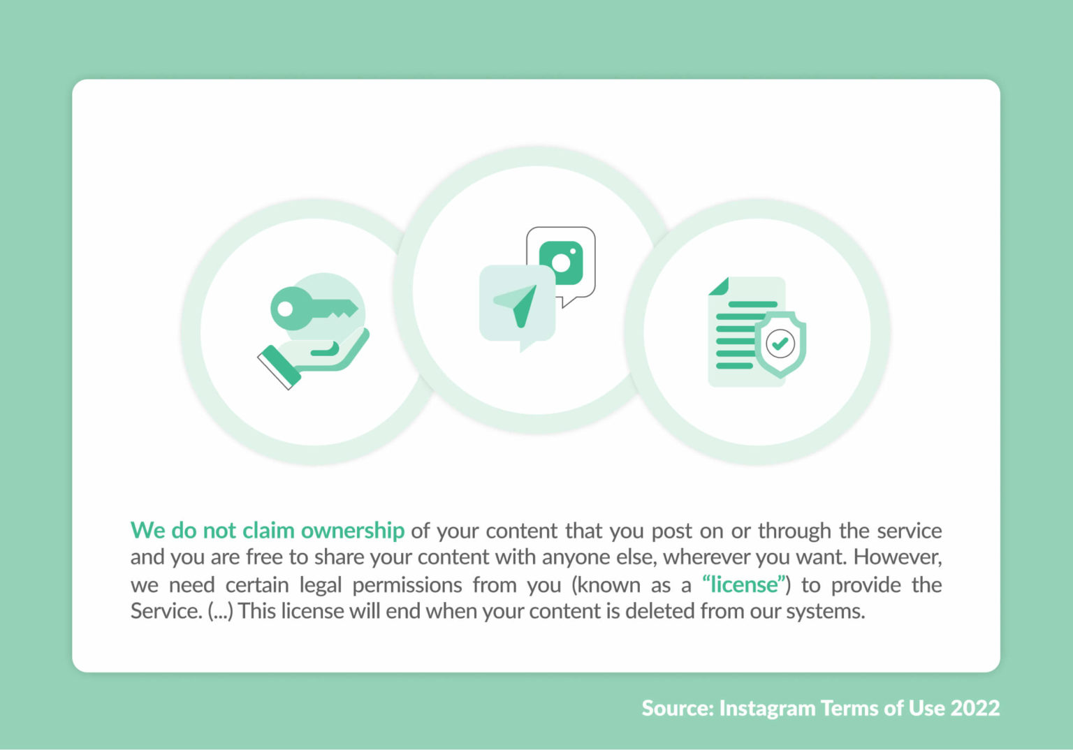 Copyright on Instagram: Which images can I use?