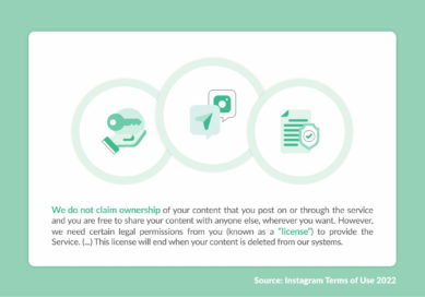Copyright on Instagram: Which images can I use?